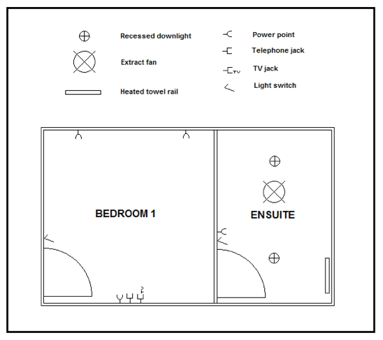 Electrical Planning For Your Home Renovations - Murphy Electrical Ltd